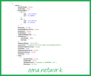 REST » CCNA 200-301